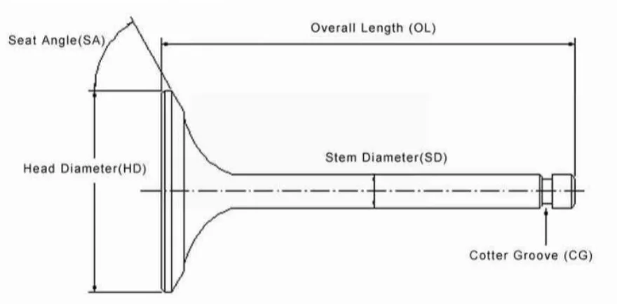 Adracing Exhaust Intake Valves For Nissan Ga14d Ga15 Ga16 Engine Valve ...