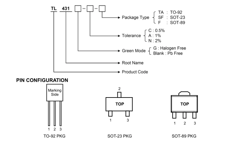 Tl431/tl431a/431 Voltage Stabilizer Transistor To-92 In-line/smd Sot-23 ...