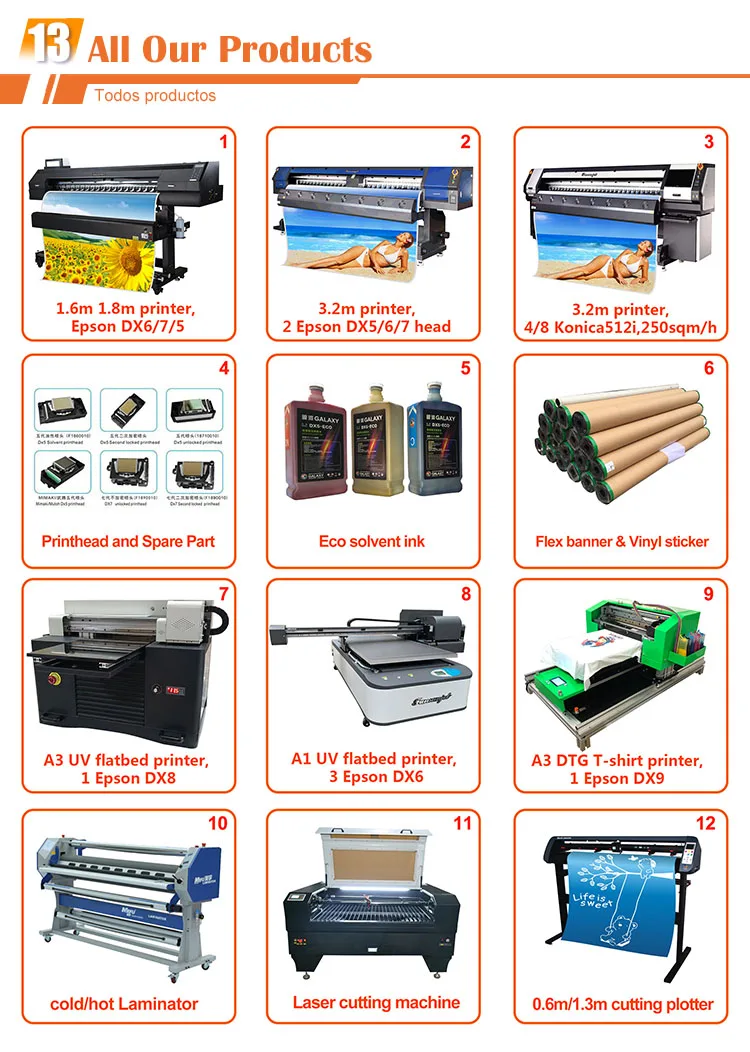 The Most Popular A3 UV Flatbed Printer in the Japan Print Head for ...
