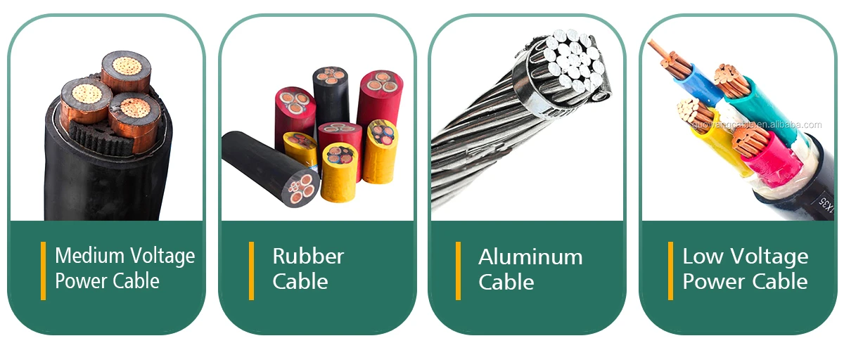 Henan Guowang Cable Co., Ltd.