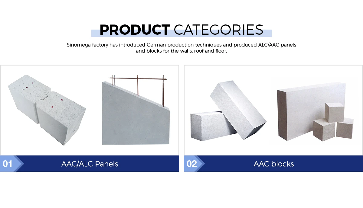 Shandong Sinomega Innovation Material Co., Ltd. - AAC panel, AAC blocks