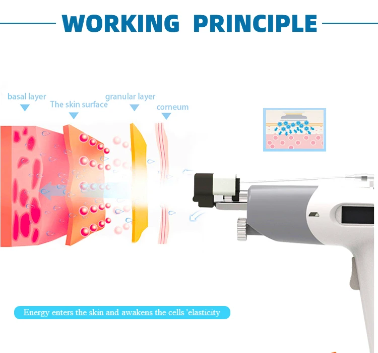 Virtually Painless Needle Free Jet Injection System No Needle ...