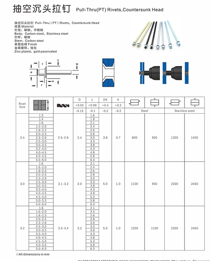 POP Pull-Thru (PT) Rivets - 120 Countersunk Head Blind Rivets