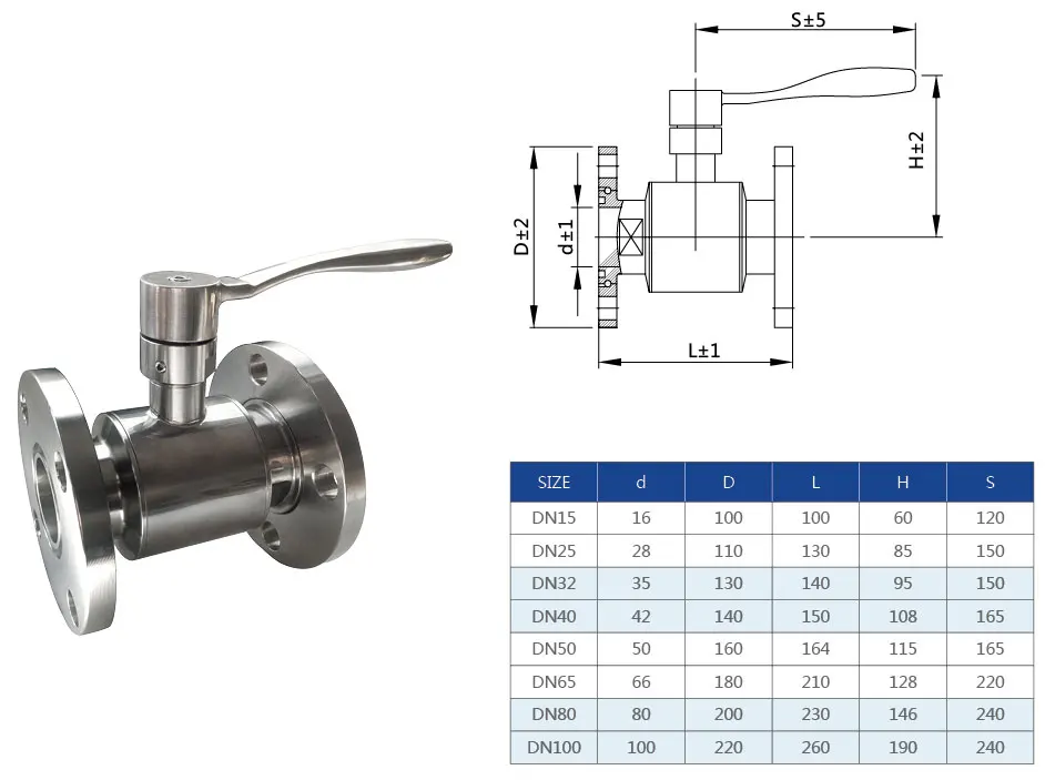 Stainless Steel High Pressure 6 Inch Jacket Welded Flanged Ball Valve ...