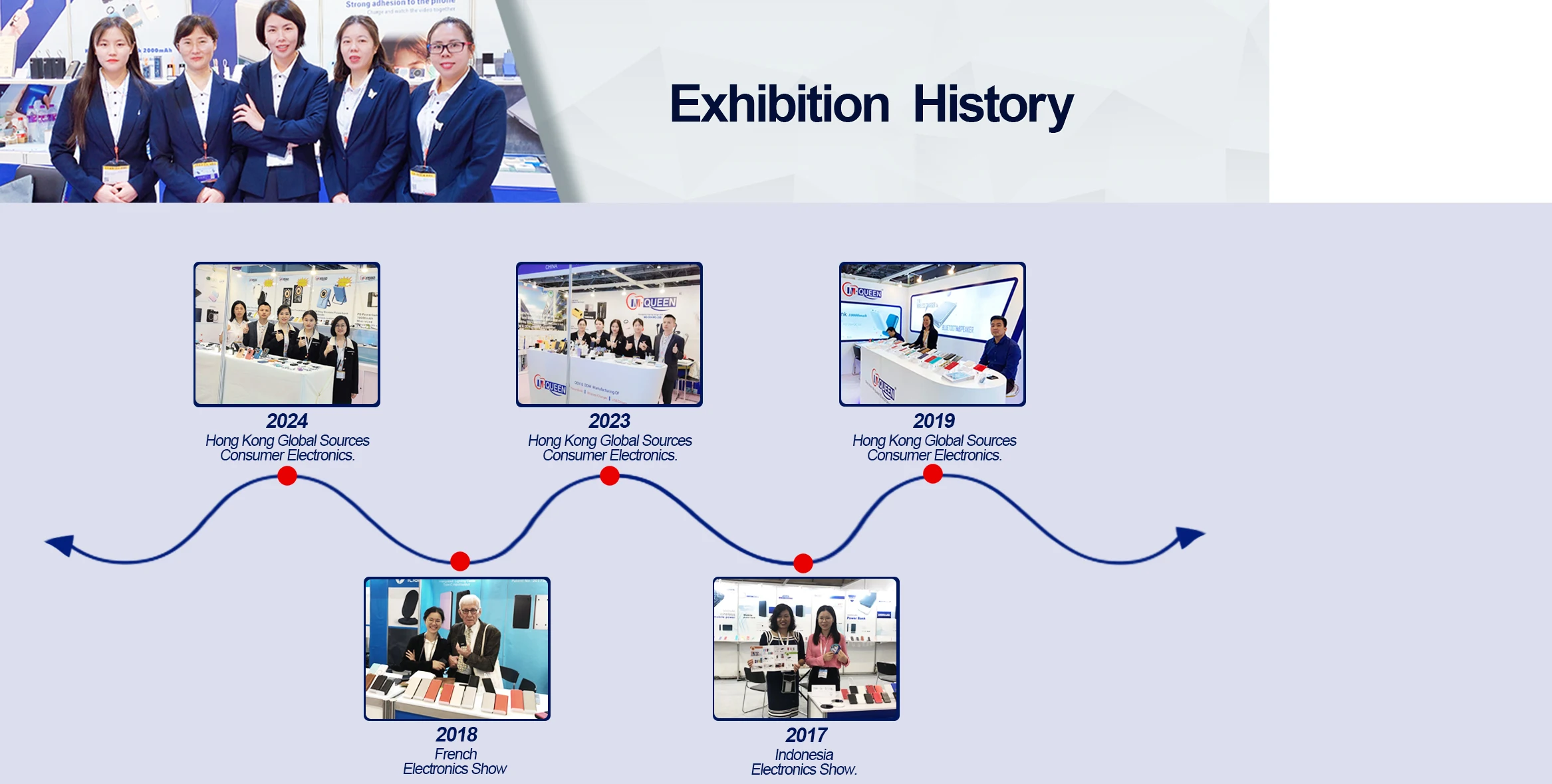 Company Overview - Shenzhen Mingqun Electronic Co., Ltd.