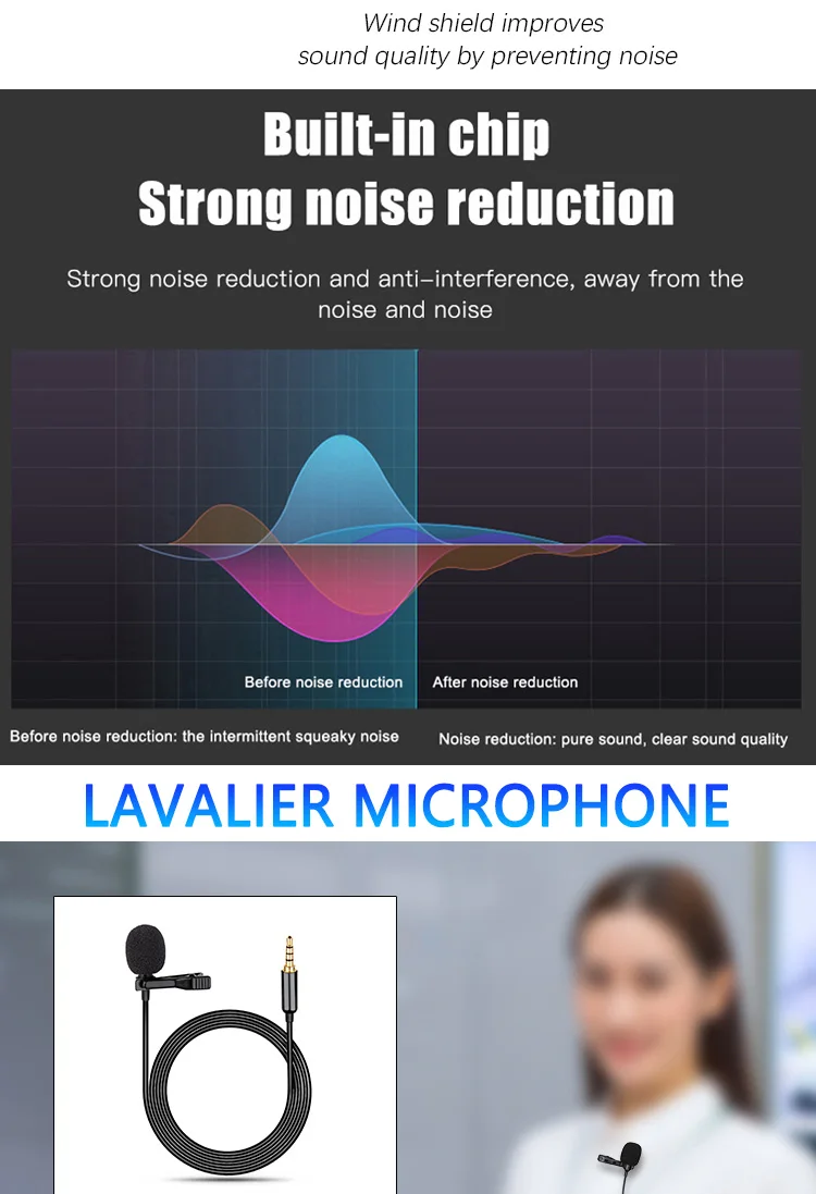 High Quality Tie Clip Microphone Professional Wired Lavalier Microfone ...