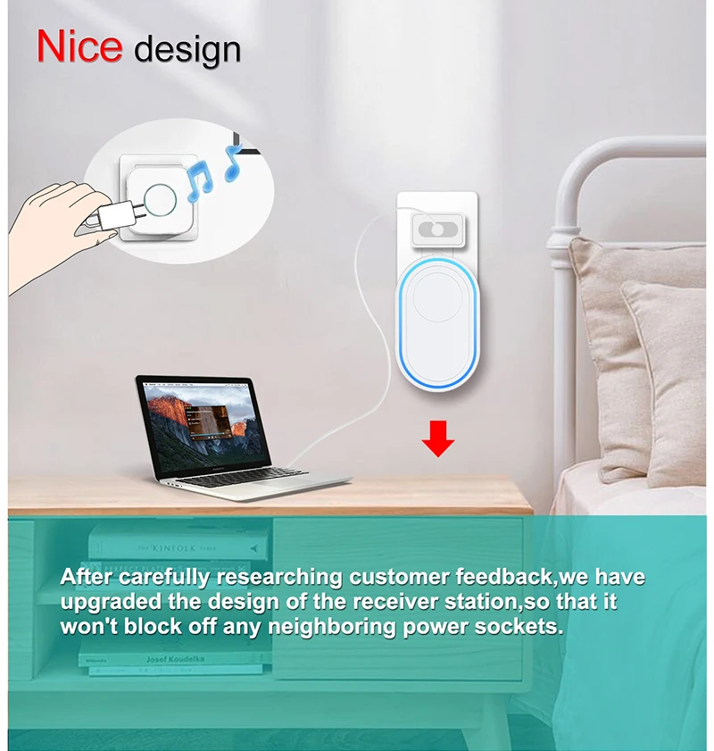 Doorbell Smart Home Burglar Alarm System Rohs Home Security Villa Home ...