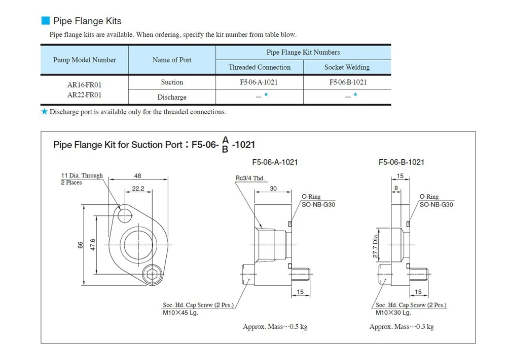 Ar16 Variable Displacement Piston Pumps Industrial Hydraulic Oil Pump ...