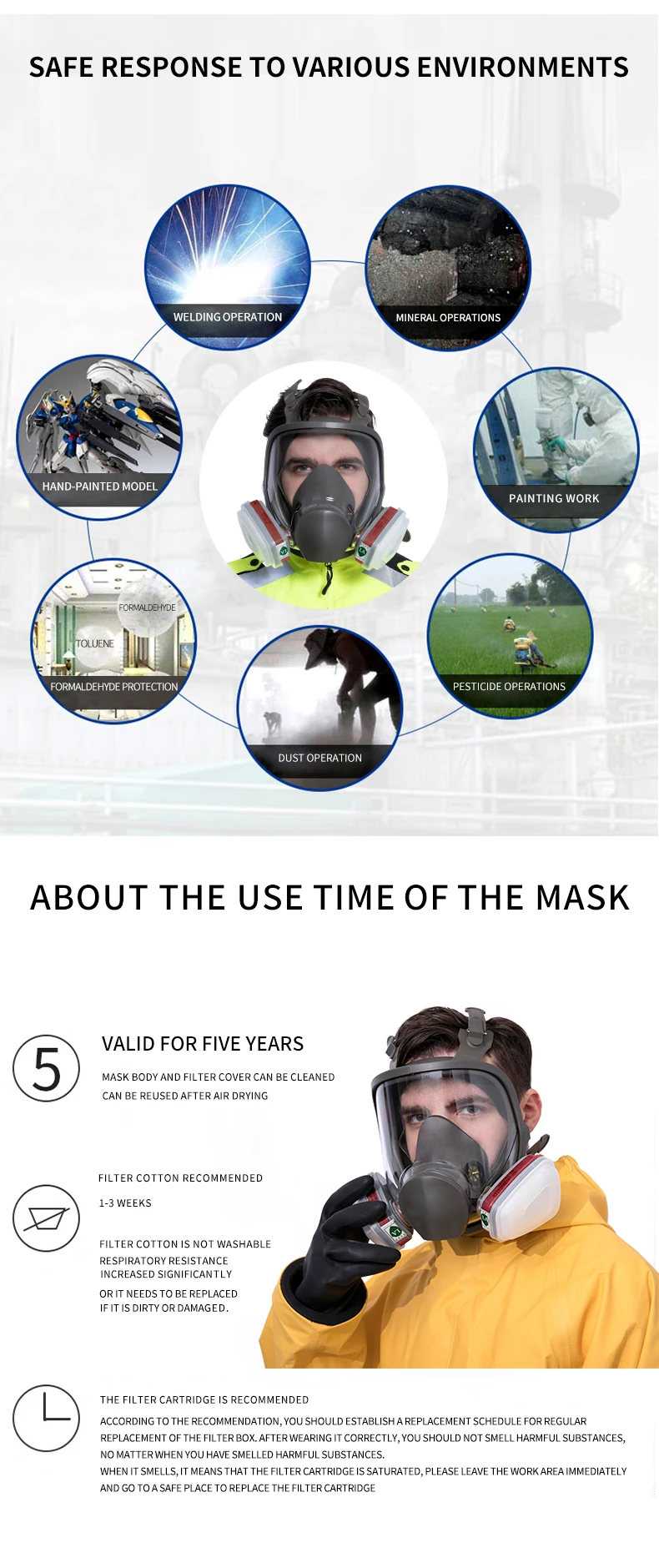 Full Face Gas Mask - Superior Eye & Respiratory Protection