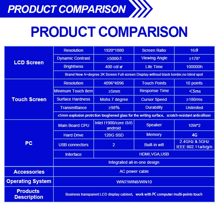 70 Inch Holographic Box Showcase Digital Display Screen Kiosk ...