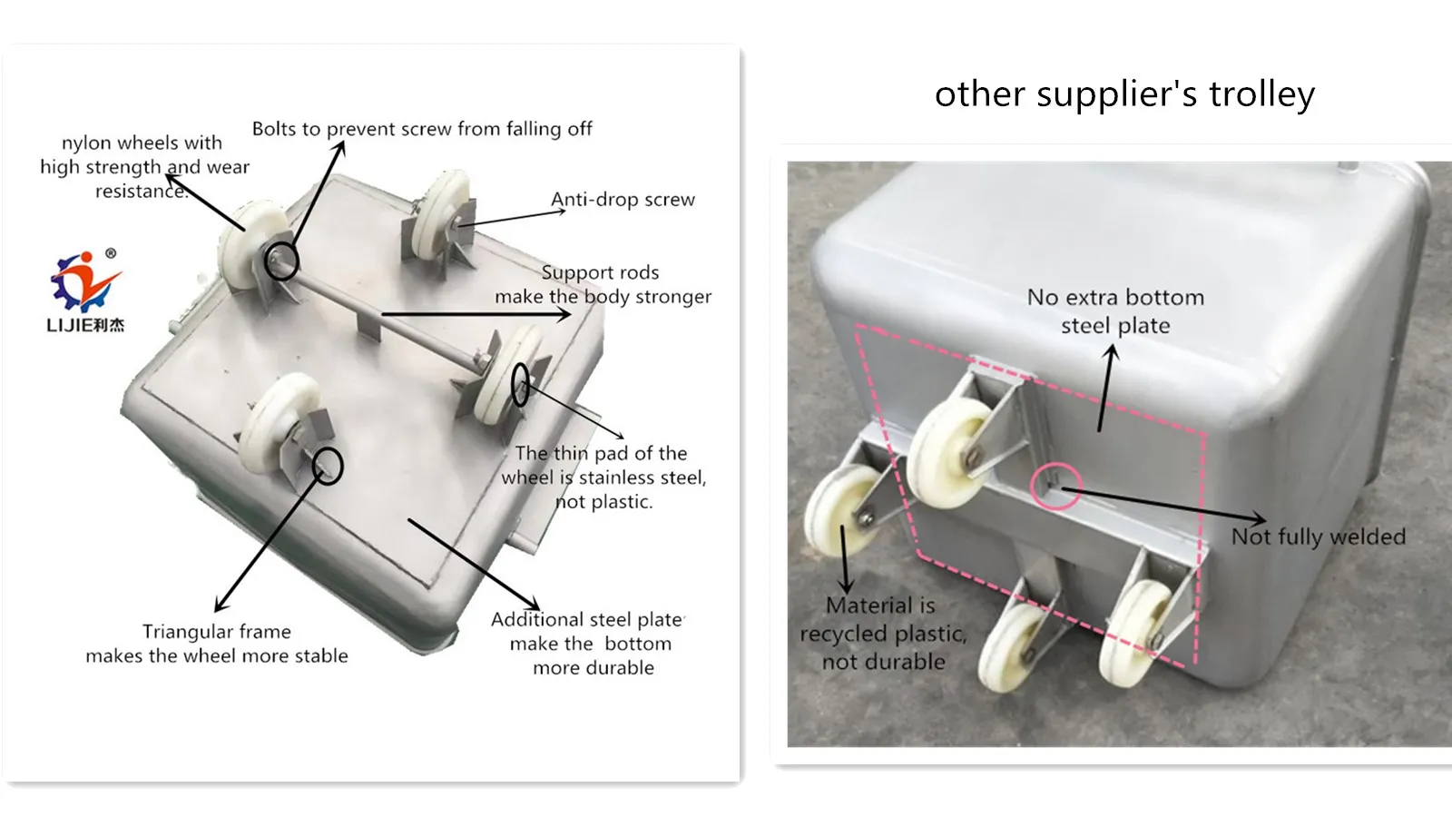SUS304 200L Hand Cart Trolley Elevator for Meat & Food Factory