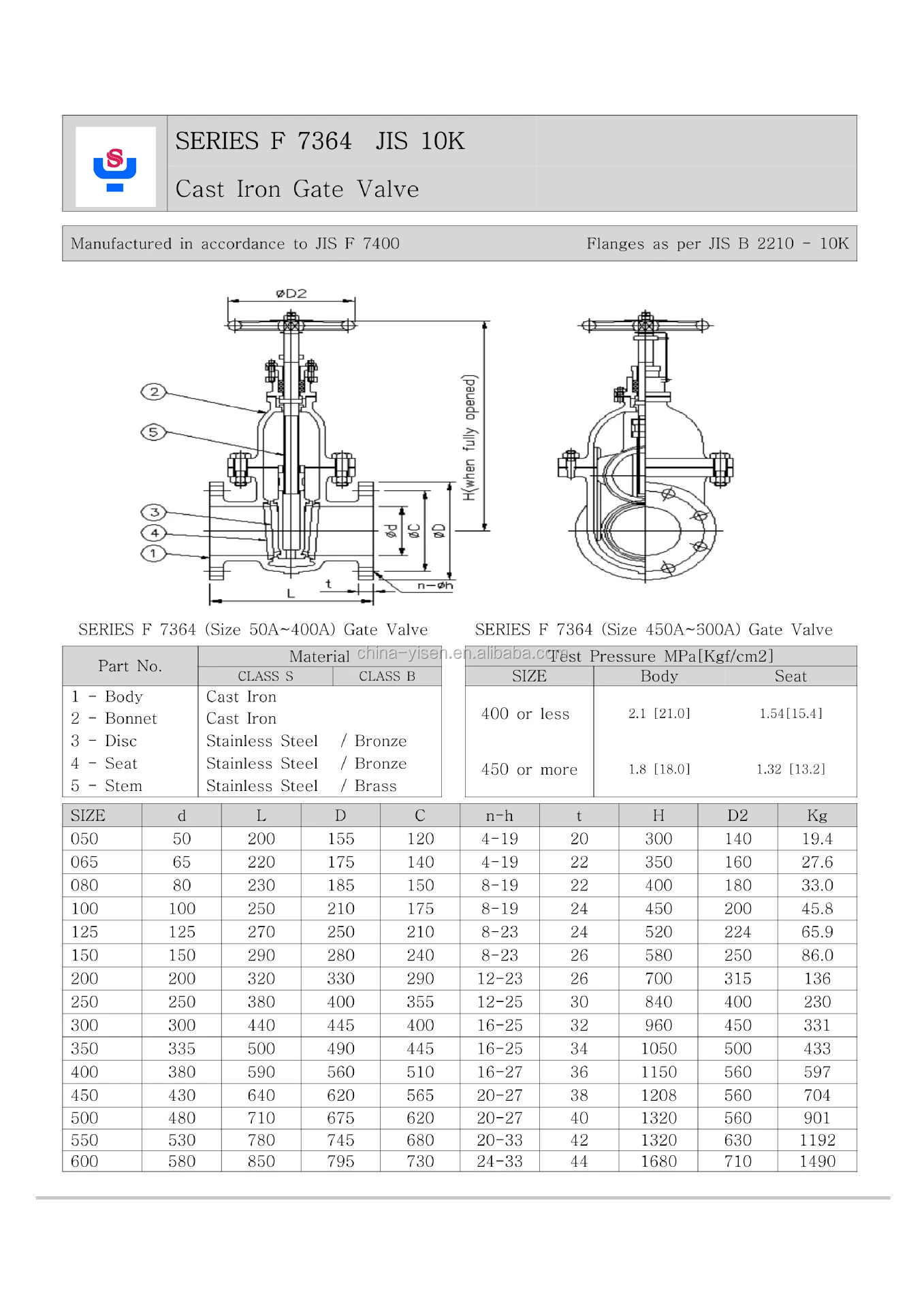 Cast Iron JIS Marine Angle Valve F7354 5K 50A 65A for Water