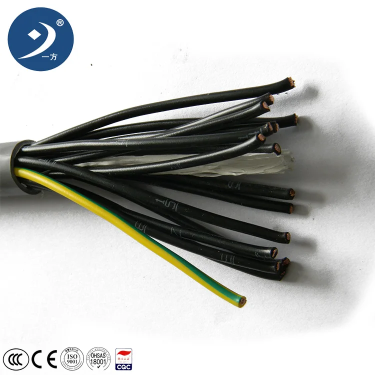 0.6 1 Kv Control Cable - Reliable Auto Control Solutions