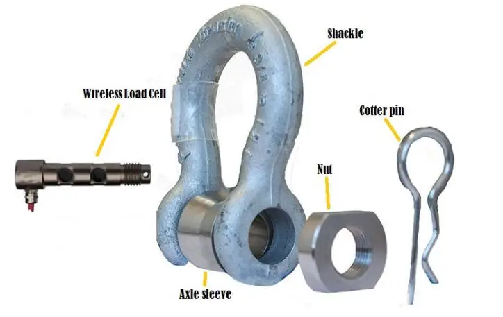 LS03 Measuring Cell Shackles Force Sensors Underwater Load Cell