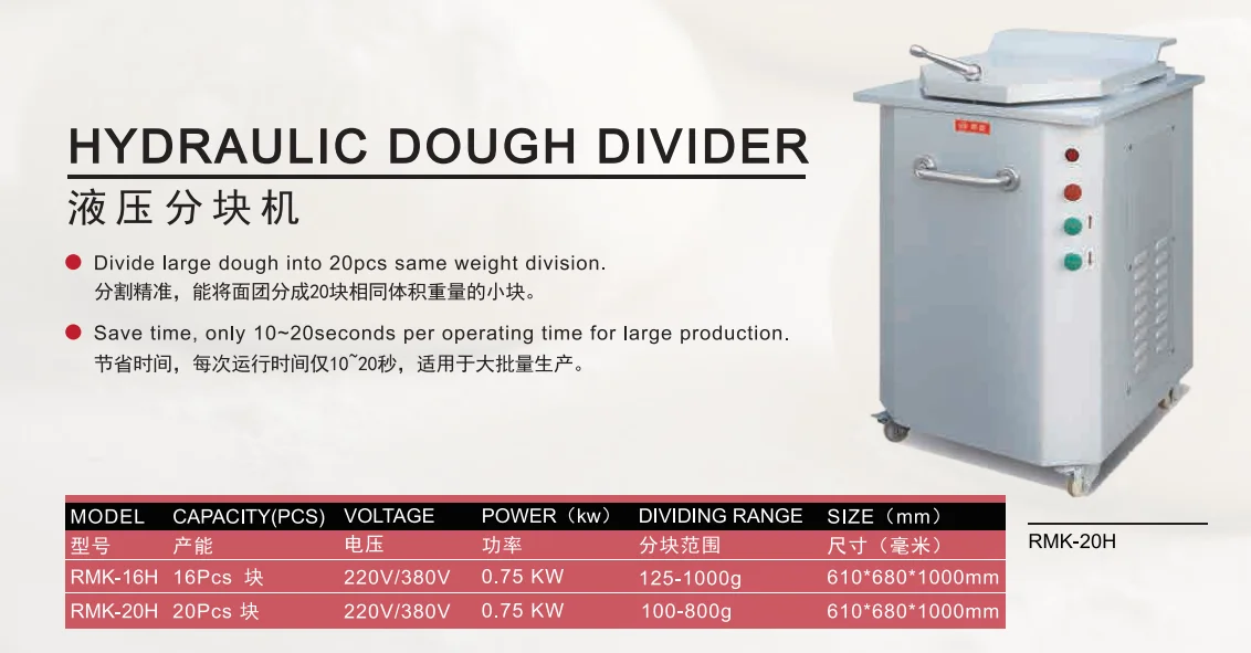 Efficient Commercial Bakery Solutions - Hydraulic Dough Dividers