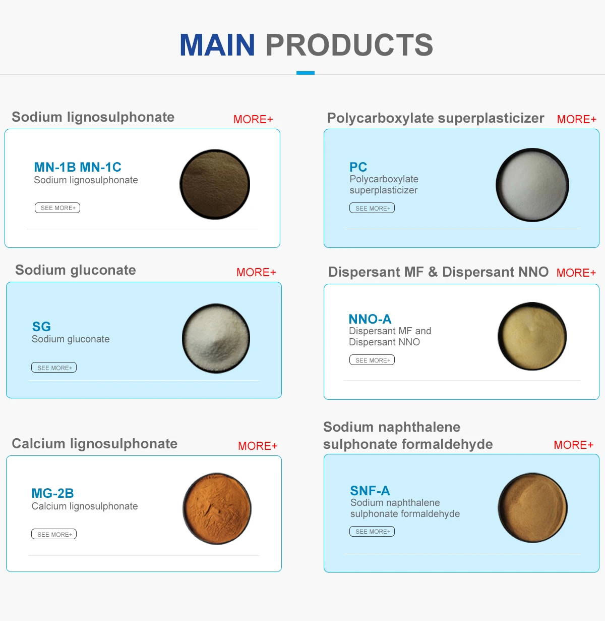 Hubei Aging Chemical Co., Ltd. - lignosulphonate, sodium naphthalene ...