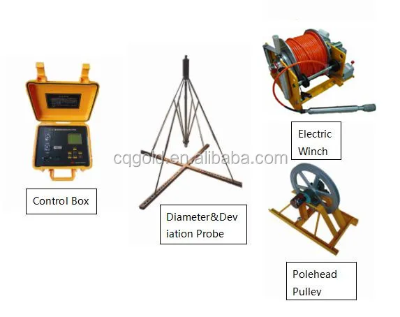 Verticality of Borehole Testing Instrument Bridge Foundation ...