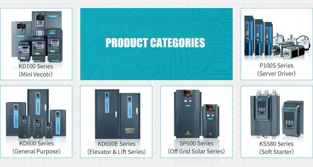 Shenzhen K-Easy Electrical Automation Company Limited - Quick Changers ...