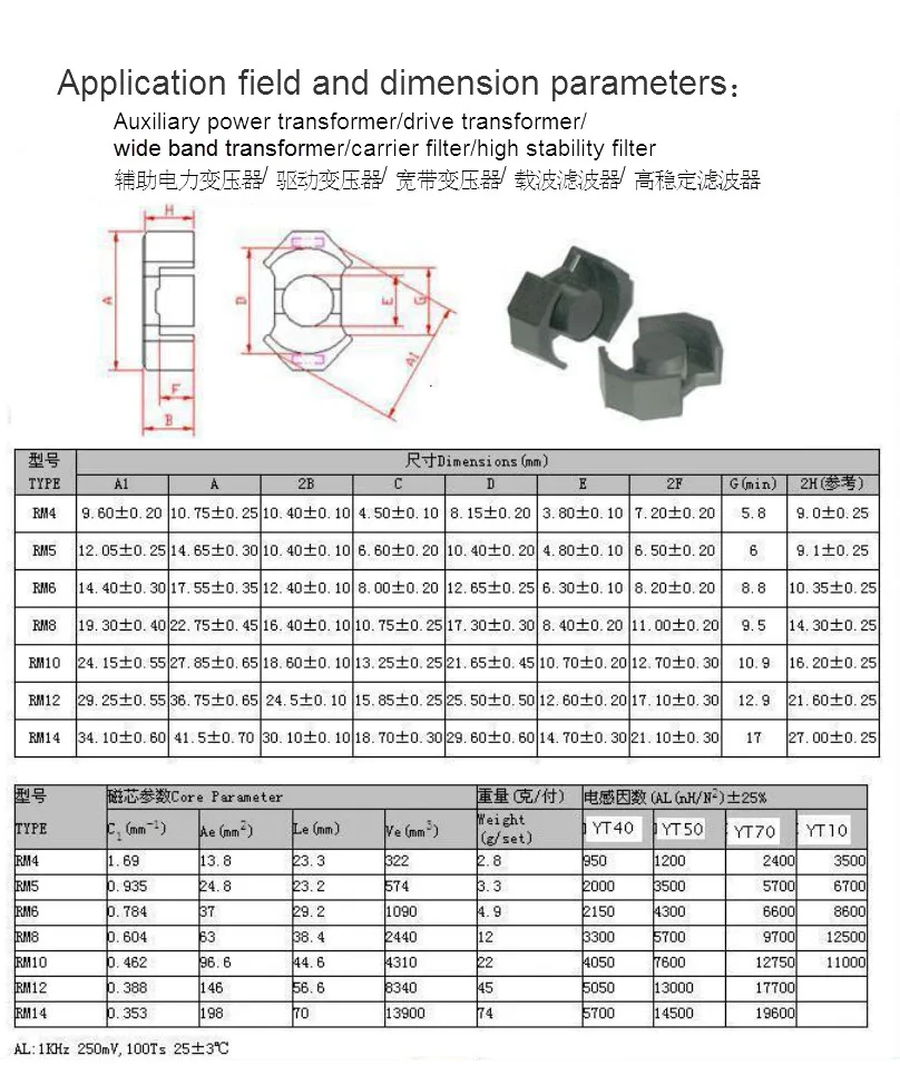 Rm12-pc40 Mn-zn Ferrite Soft Magnetic Core Of Planar Led Transformer ...