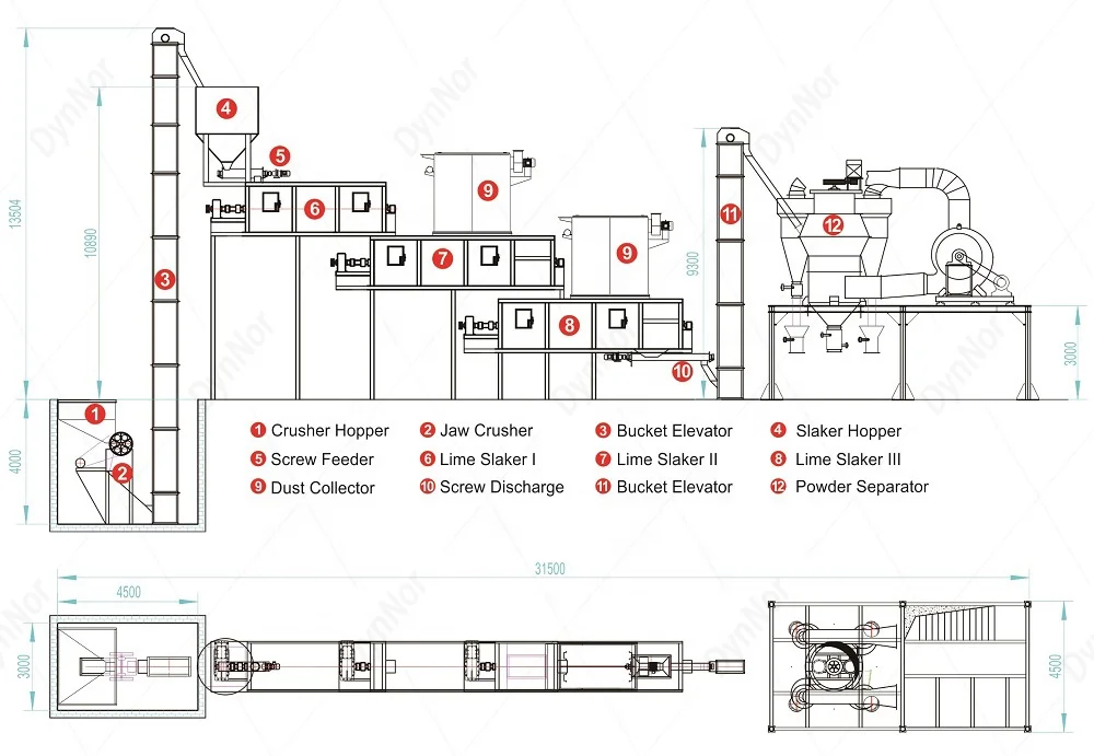 Three Stage Slot Type Lime Slaker Machine For Producing Slaked Lime ...