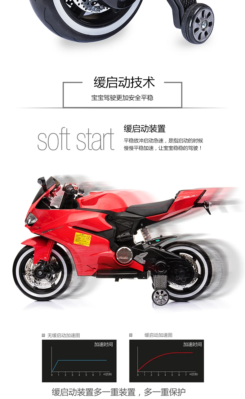 Kids Motorcycle 12v Electric Rechargeable Motorcycle For Kids ...