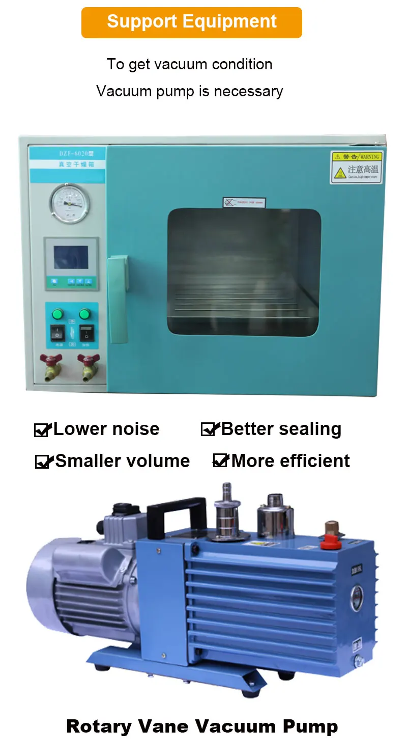 Laboratory Hot Air Circulation Nitrogen Vacuum Drying Oven - Buy ...