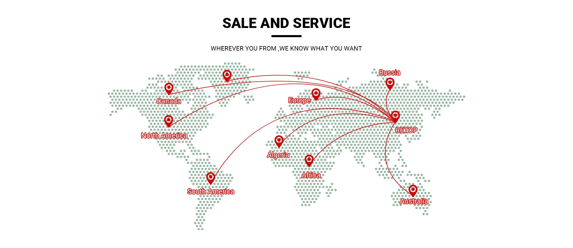 Company Overview - Henan Retop Aluminum Co., Ltd.