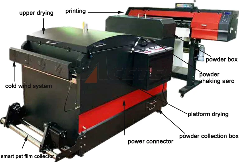 Acetek DTF Film Printer - Easy to Operate & High Quality