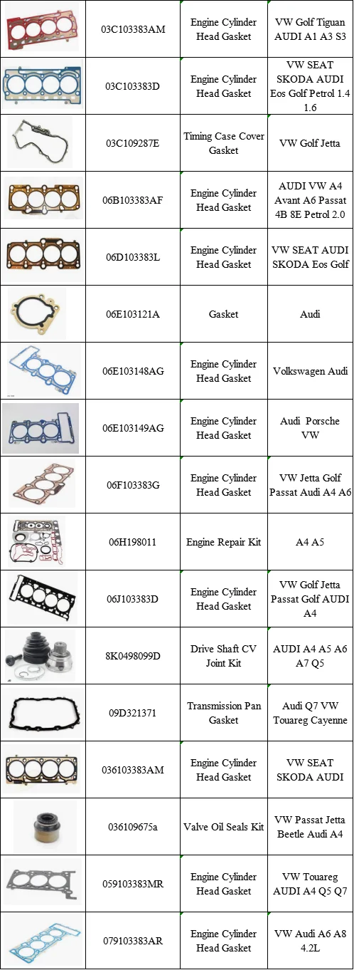 Brand New And Genuine Gasket With Well-made Quality 06e103121a 06e 103 ...