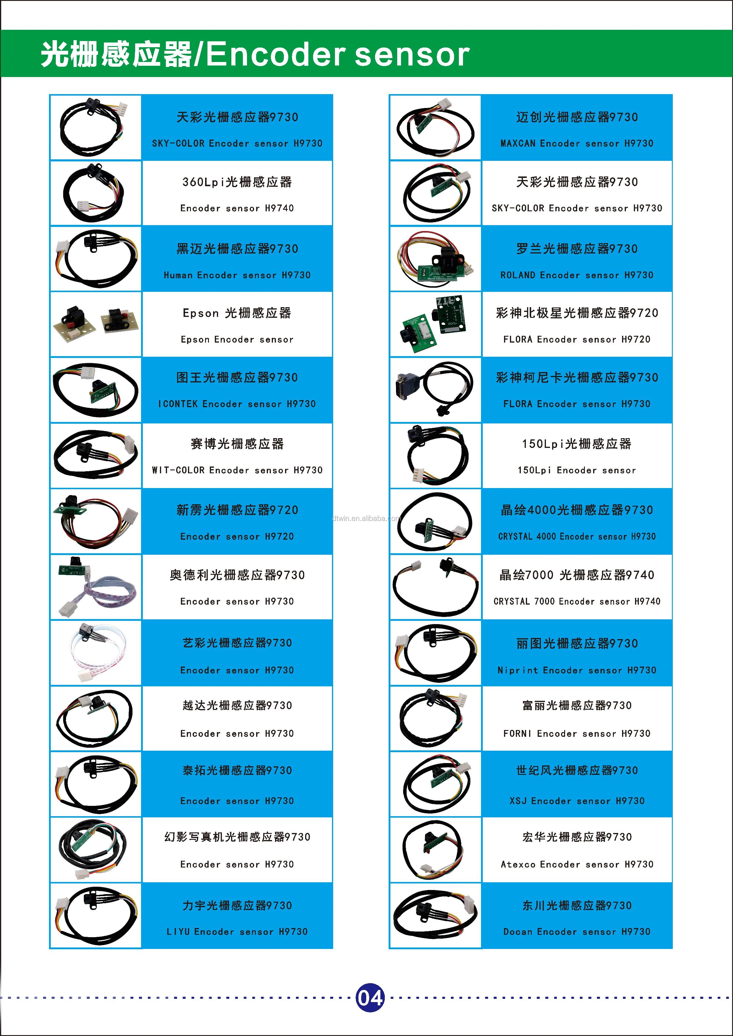 MIMAKI UJF3042 New 150 LPI Grating Sensor MP-E103852 Compatible Encoder ...