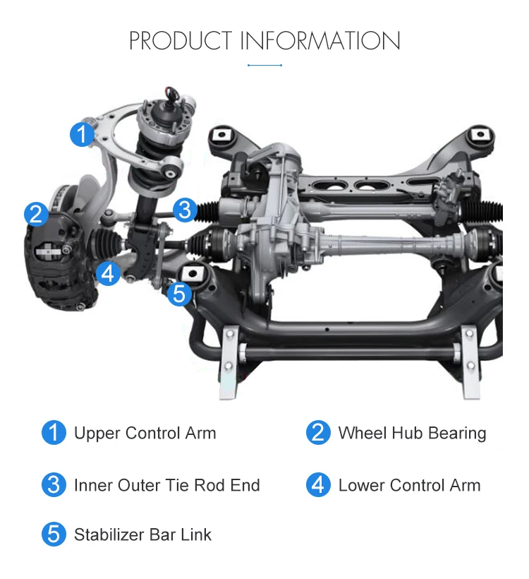 Rear Wheel Hub Bearing Fits For Tesla Model 3 Products from Taizhou ...