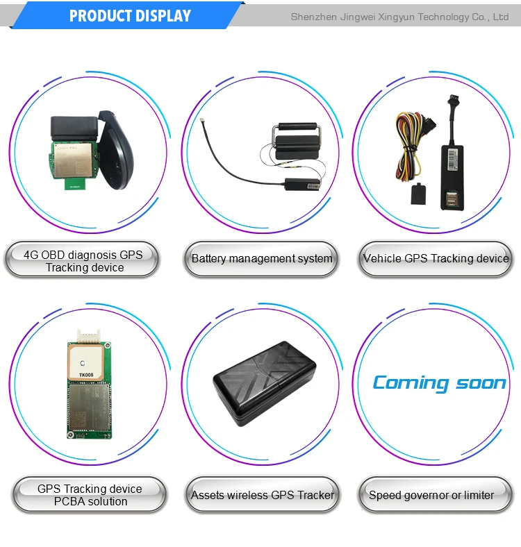 4G LTE CatM1/Nb-IoT GPS Tracking Device TK103 - Famidy.com