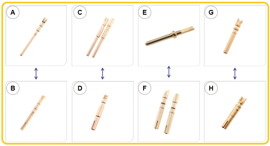 M16 Customizable Gold-plated Medical Pins Circular Connector Crimp ...