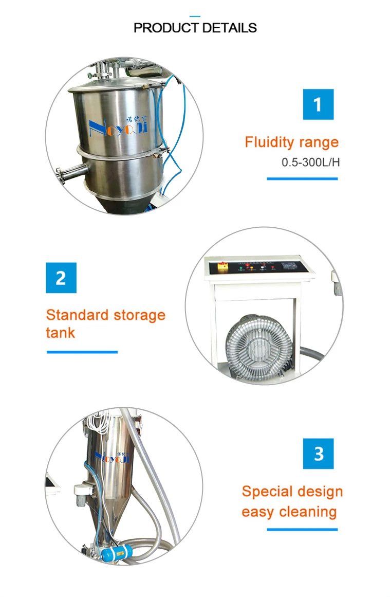 Pvc Powder Dosing Feeding Vacuum Conveyor Delivery System - Buy ...