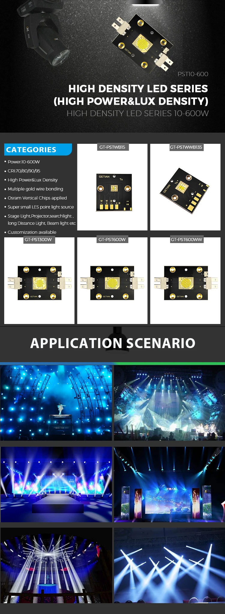 600W Flip Chip LED - High Power COB Led for Followspots
