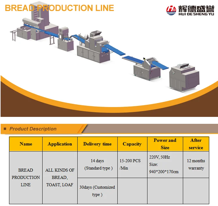 Bakery Equipment Toast Making Automatic Toast Bread Production Line ...