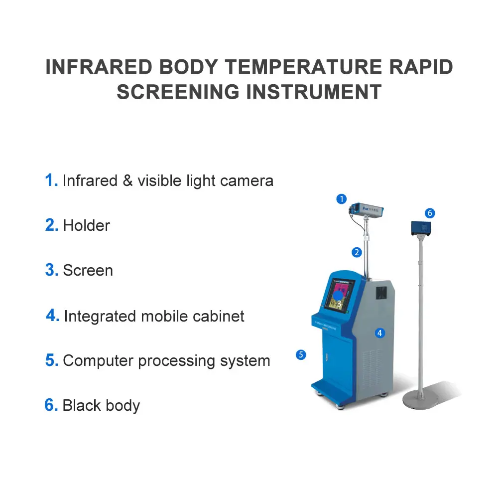 Hcnc Factory Price Infrared Human Body Temperature Thermal Imaging ...