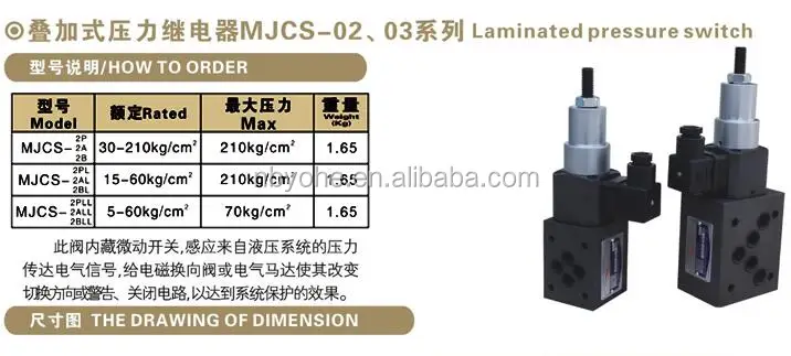 Modular Pressure Switch Mjcs-02a 02b 02p 02al 02bl 02pl,Mjcs-03w 03wl 03wll,Mjcs-03a 03b 03p ...