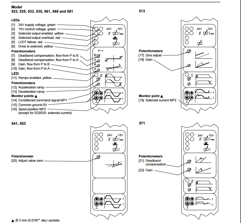 Trade Assurance Power Amplifier Eea-pam Eaton Vicker Kdg4v Kdg5v Kdg ...