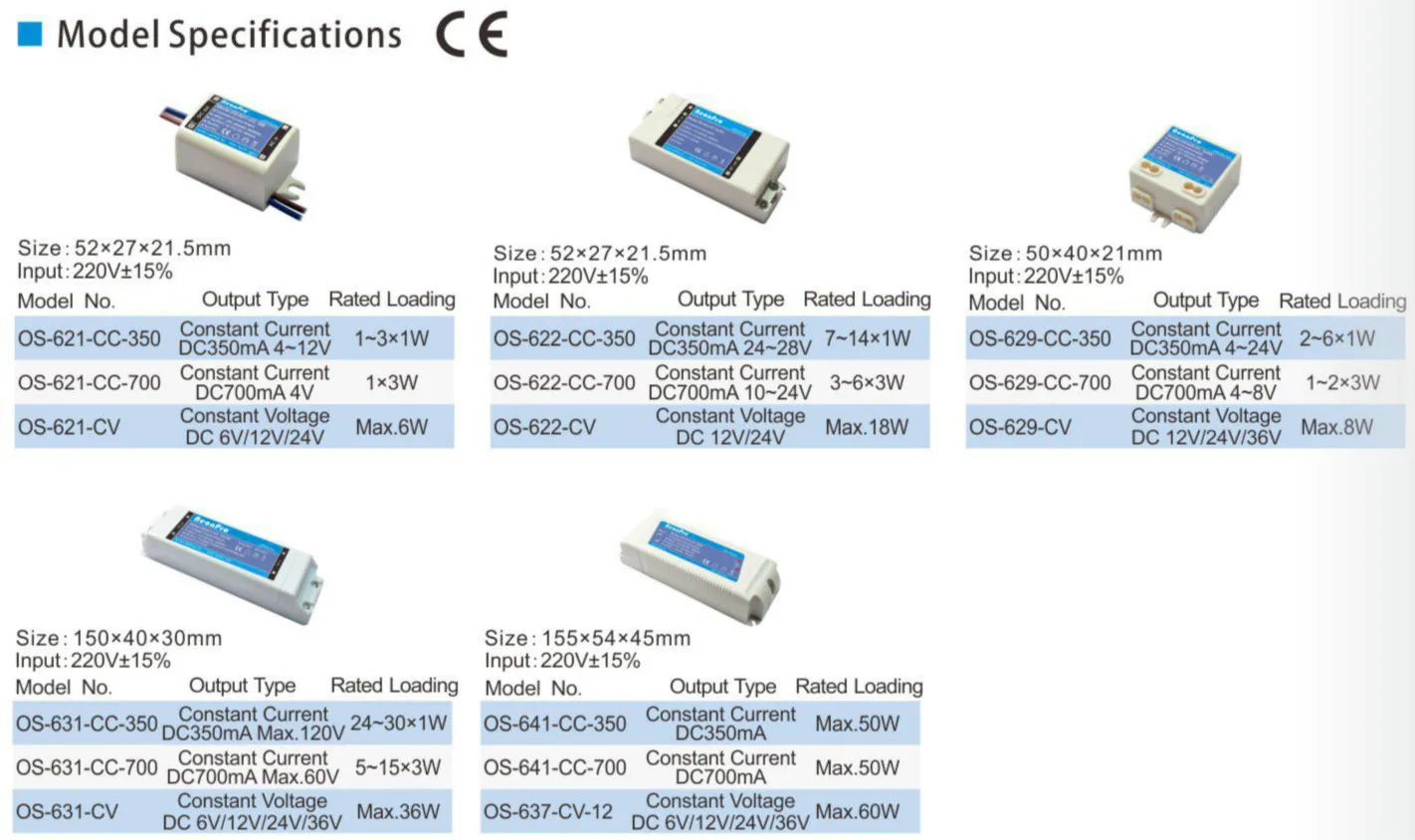 700na 400ma 350ma 300ma Constant Current Driver Led 18w With Intertek ...