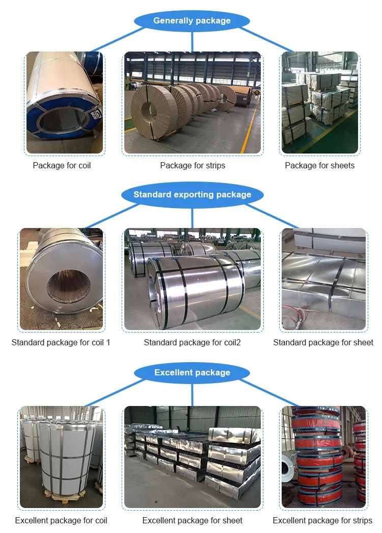 Asme A240 Sa-240 Sus 304 304l 316l Stainless Steel Plate 316 On Sale ...