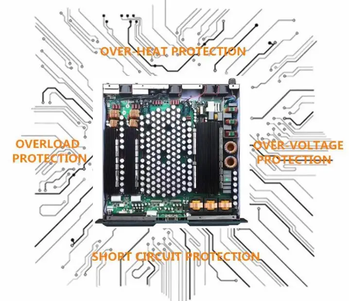4 Channel High Power Amplifier - 2000W1U Professional Class D