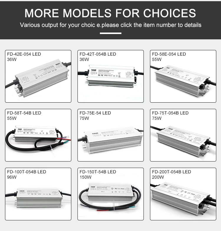 150w 347vac Wide Range Input Constant Current Led Driver With Aux 12v ...