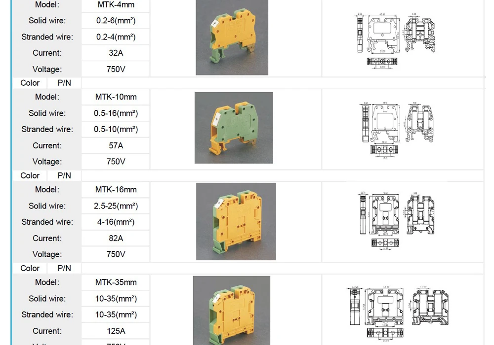 MRK Terminal Block ONKA Type 2.5mm - Reliable Wire Connector