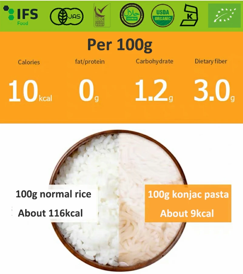 200 G N.w. White Konjac Rice Instant Konjac Slim Diet Foods - Buy 200 G ...