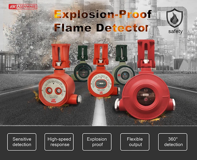 Wholesale Price for Explosion-Proof UV Flame Sensor Detector