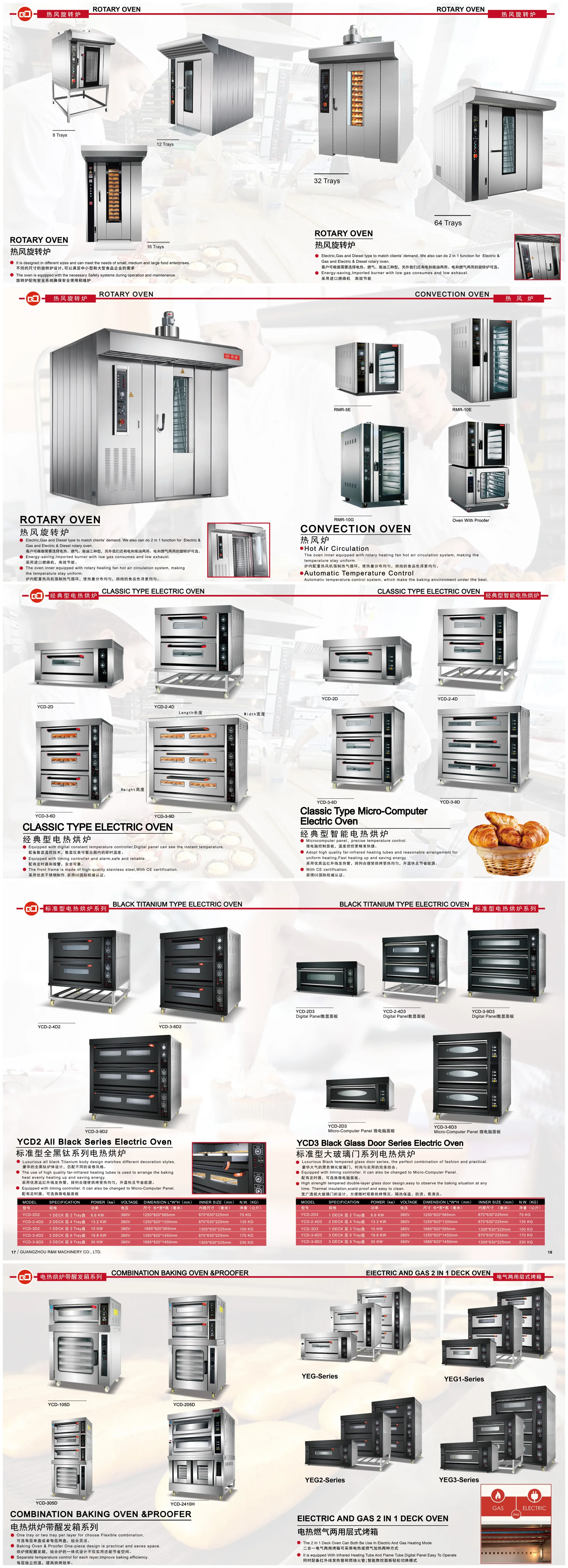 Complete Set of Bakery Equipment - Efficient Baking Solutions