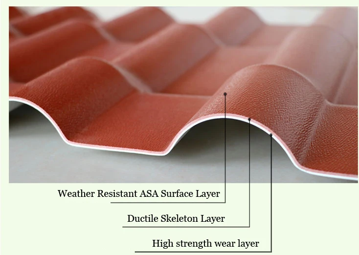 PVC Roofing Shingles - Durable, Cheap, and Versatile