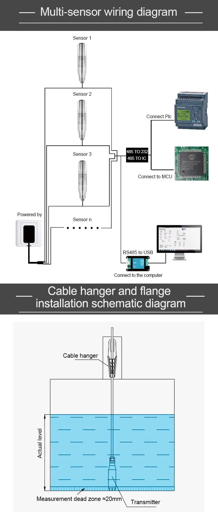 Rs485 Submersible Water Level Sensor Meter Diesel Fuel Tank Level Gauge ...
