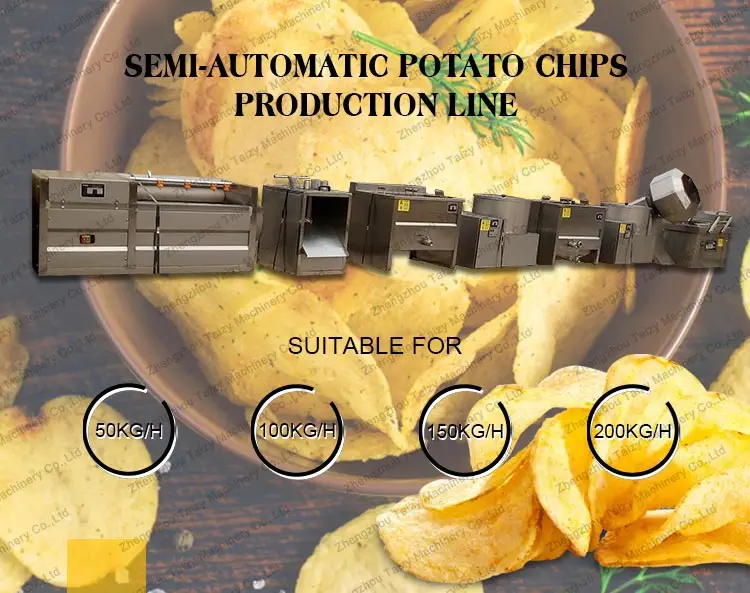 Automatic small scale potato chip maker machine potato chips making ...